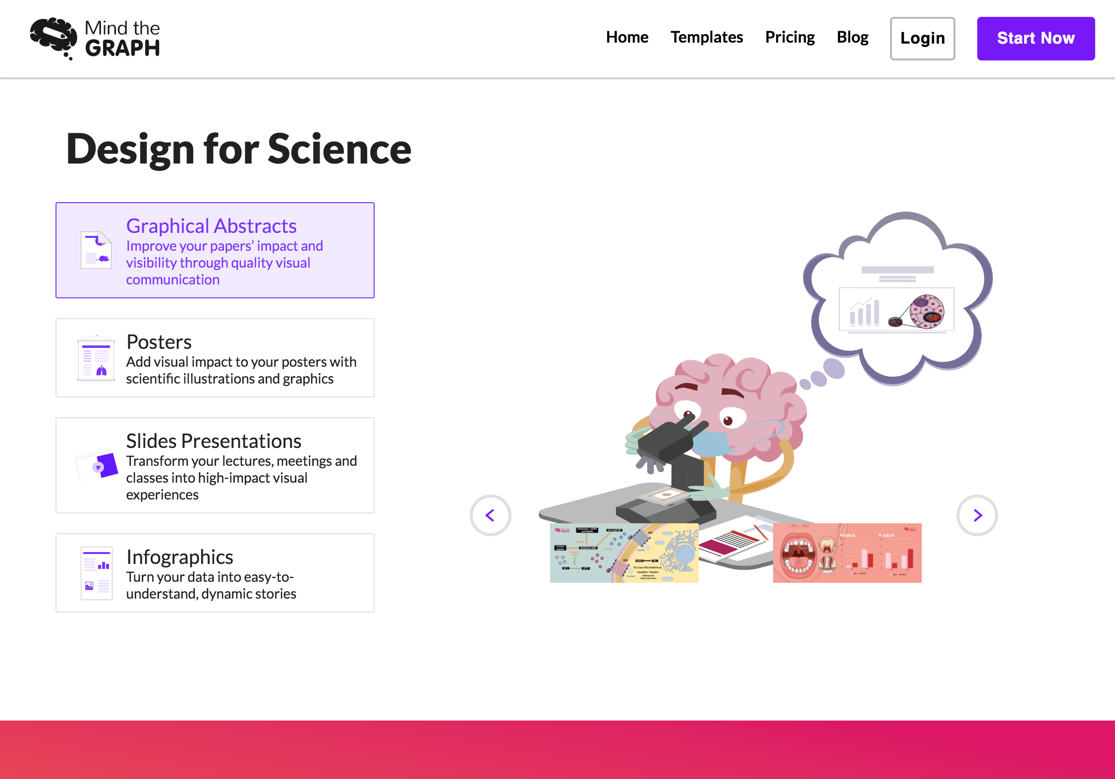 Visualization | Tools for Academic Research | KausalFlow